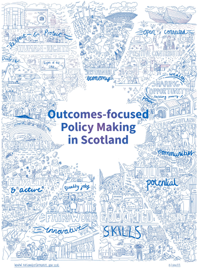 National Performance Framework Fifteen years of national outcomes ...