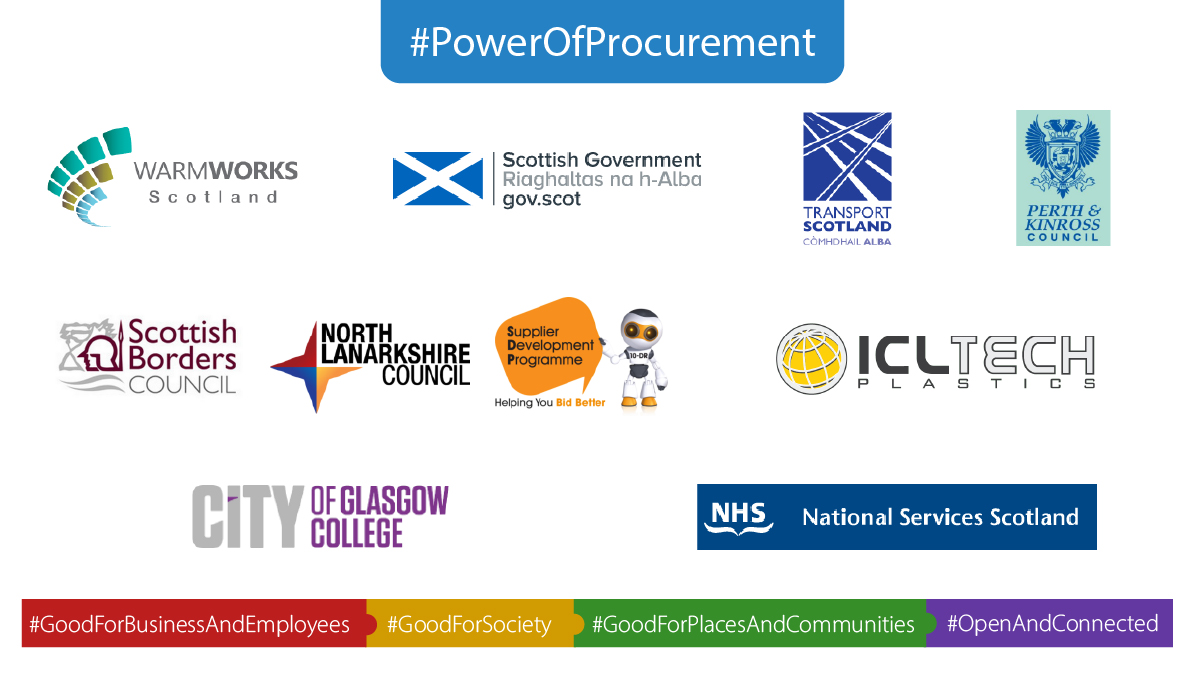 Public Procurement and Property Scottish organisations shortlisted at ...