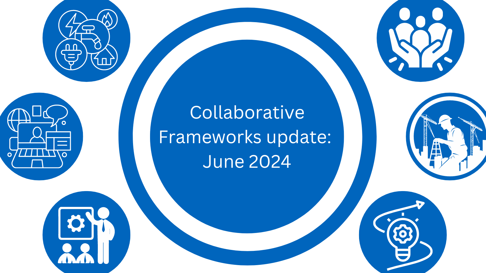 Public Procurement and Property Collaborative Frameworks update: June ...