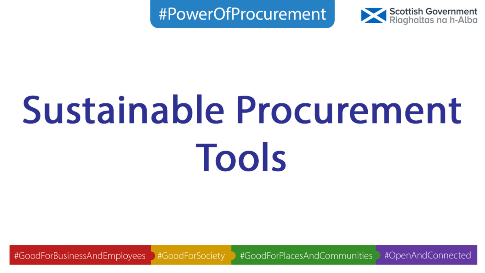 Public Procurement and Property NHS National Services Scotland Case ...