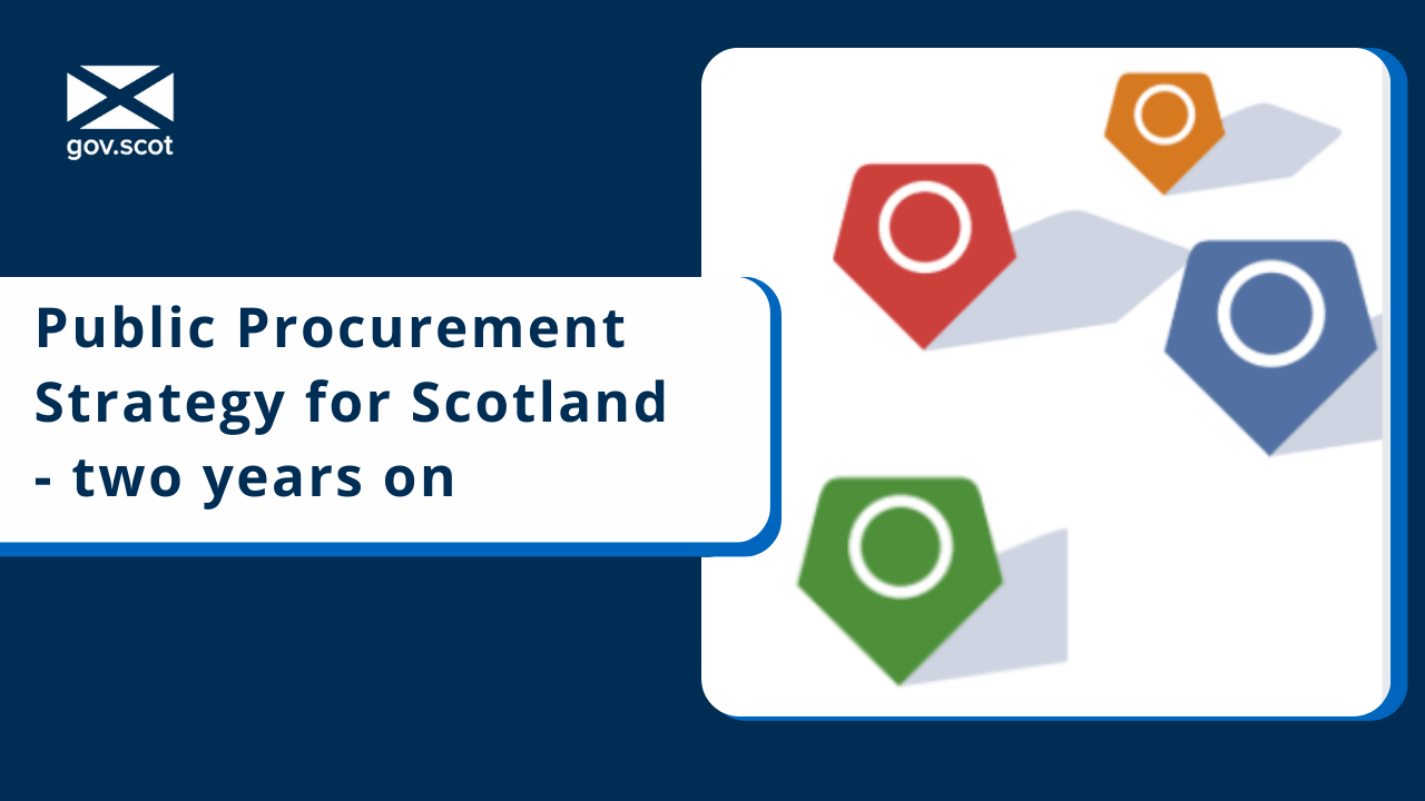 Public Procurement and Property Public Procurement Strategy for ...